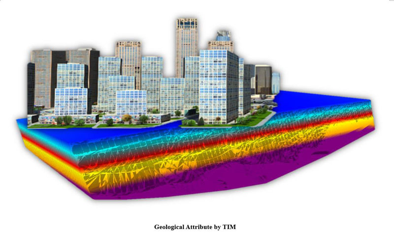 Land Management Overview and Solutions - SuperMap GIS Software