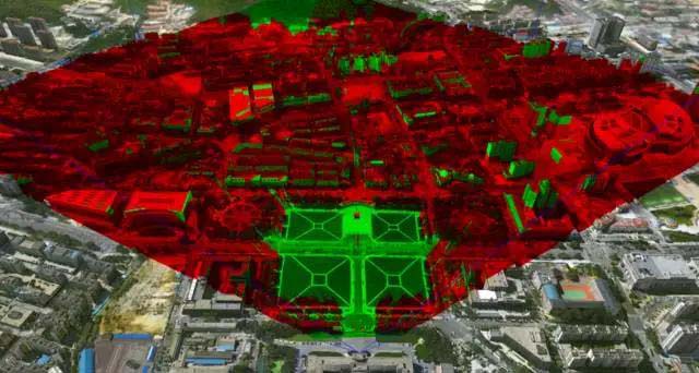 Articles - SuperMap GIS Software