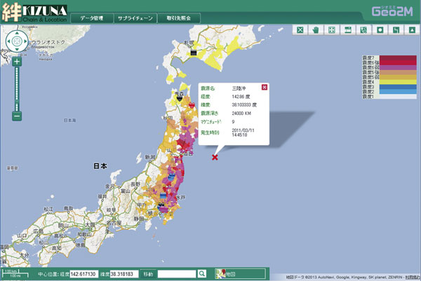 Distributed GIS Overview and Highlights - SuperMap GIS Software