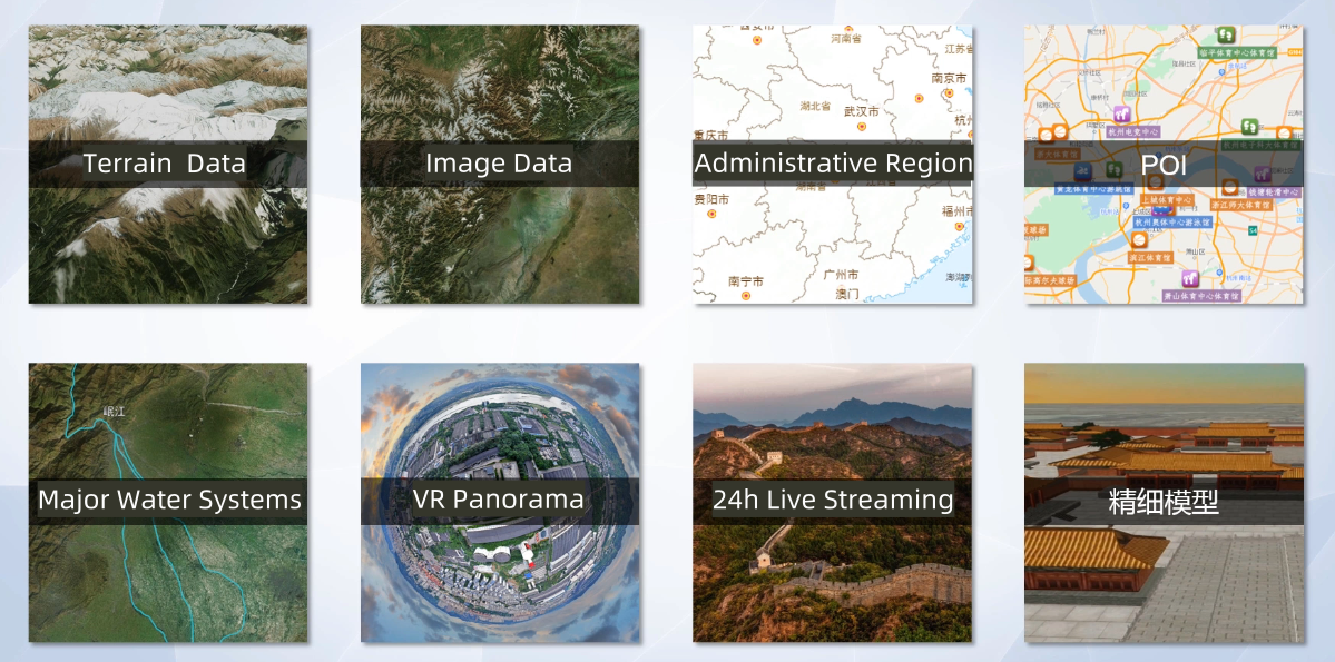 Desktop GIS Works with Python - SuperMap