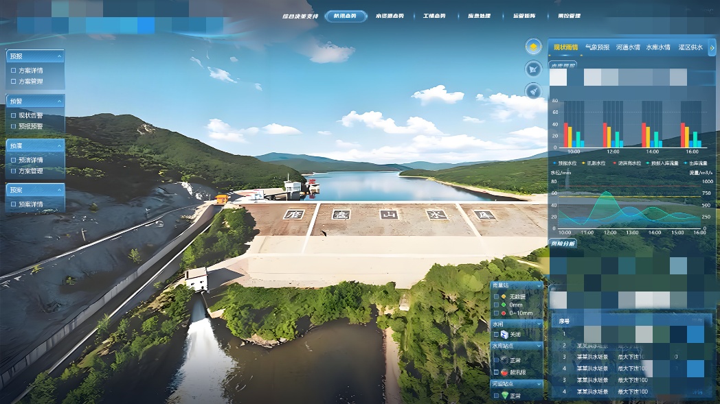 Desktop GIS Works with Python - SuperMap