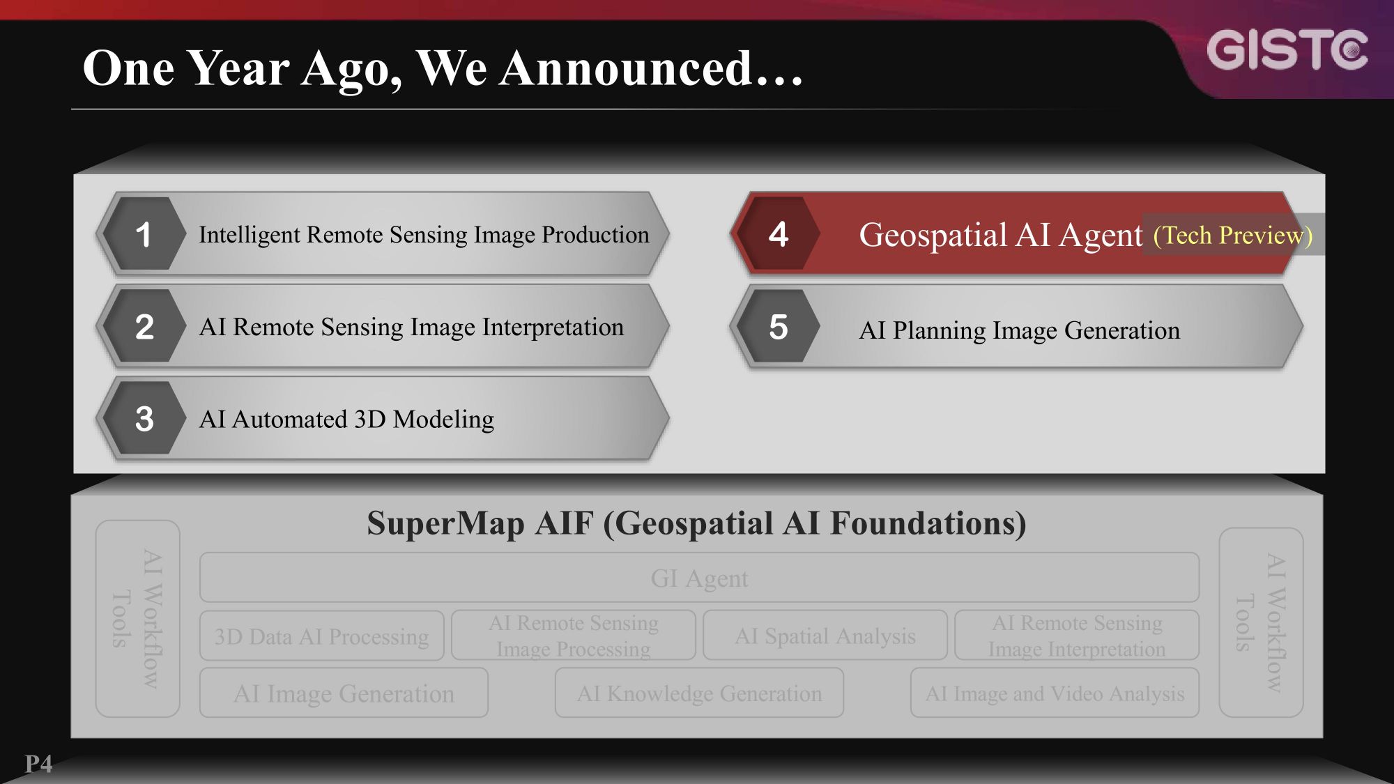 Song Guanfu: Exploring Geospatial AI Agent Technology, Redefining the ...