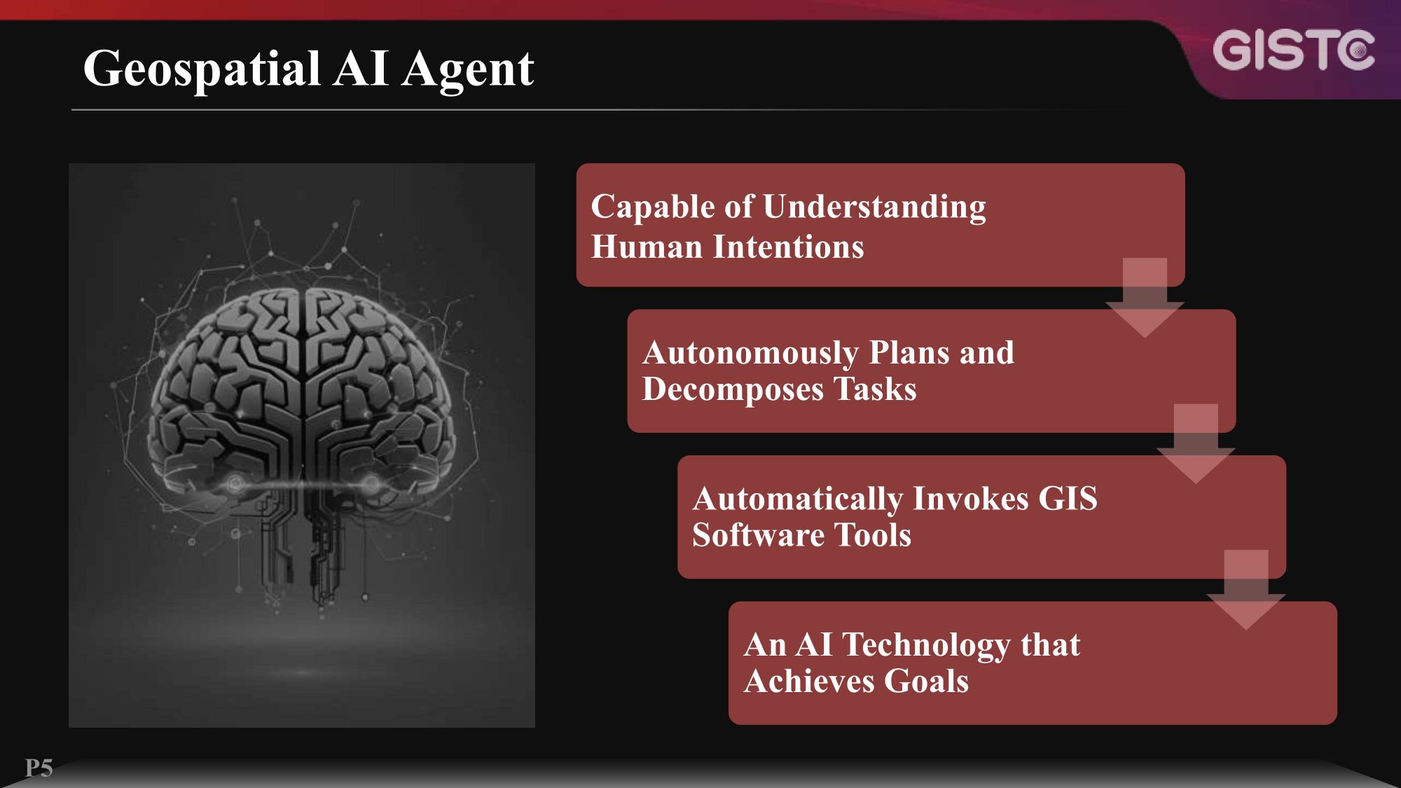 Song Guanfu: Exploring Geospatial AI Agent Technology, Redefining the ...