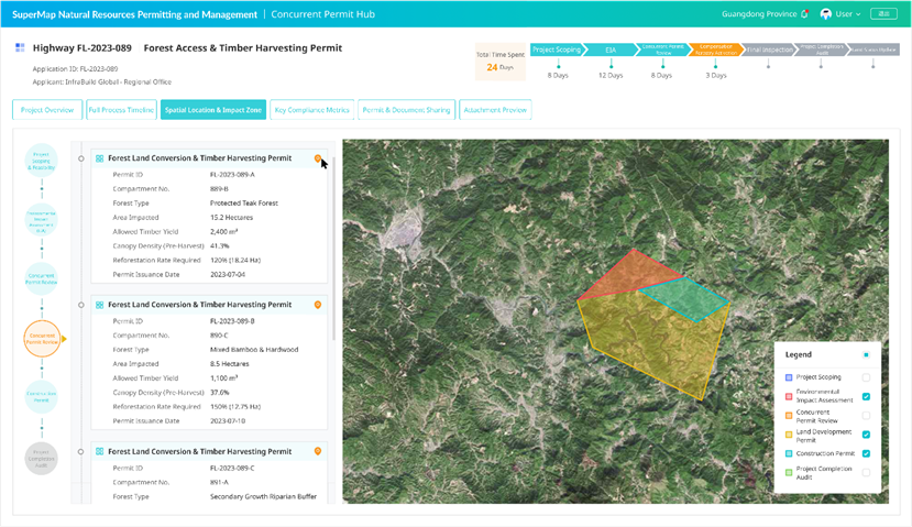 From Virtual to Actual: Real-World Applications of SuperMap's Digital ...